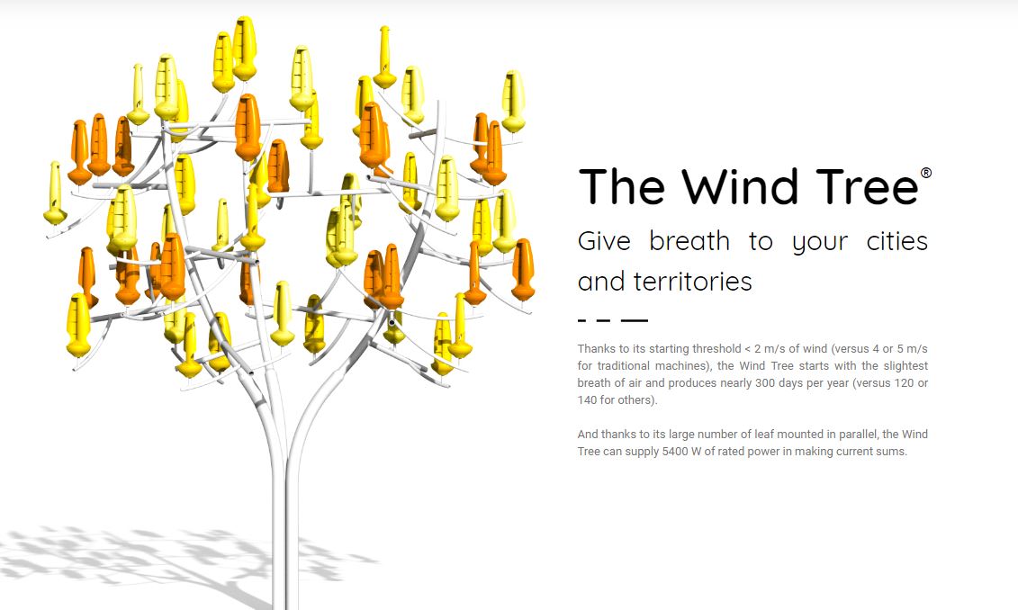 THE WIND TREE – Wind Locked, LLC